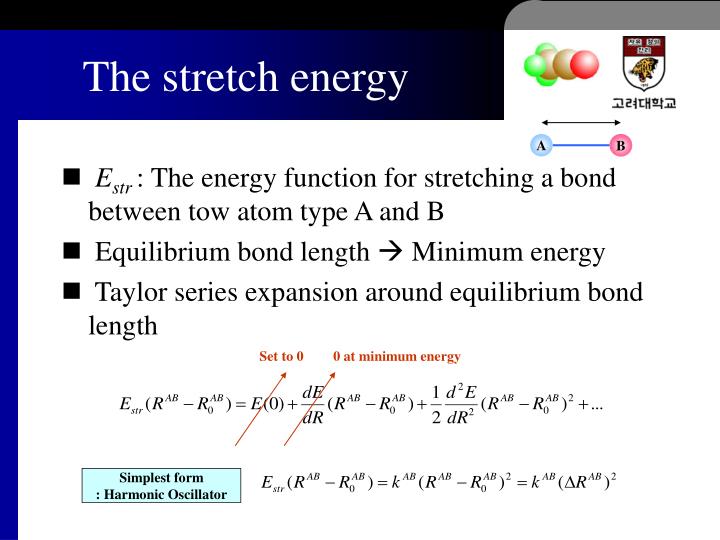 PPT - Molecular Mechanics - Force Field Method PowerPoint Presentation ...