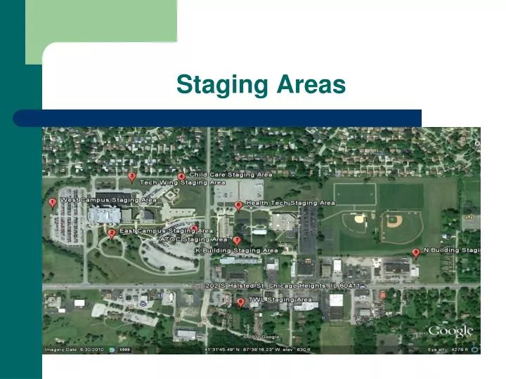 PPT - Staging Areas PowerPoint Presentation, free download - ID:6027554