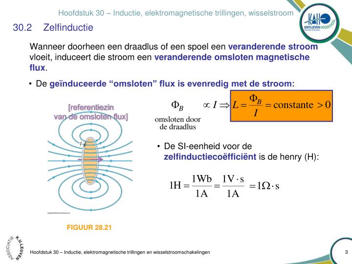 PPT - Inductie elektromagnetische trillingen, wisselstroomschakelingen ...