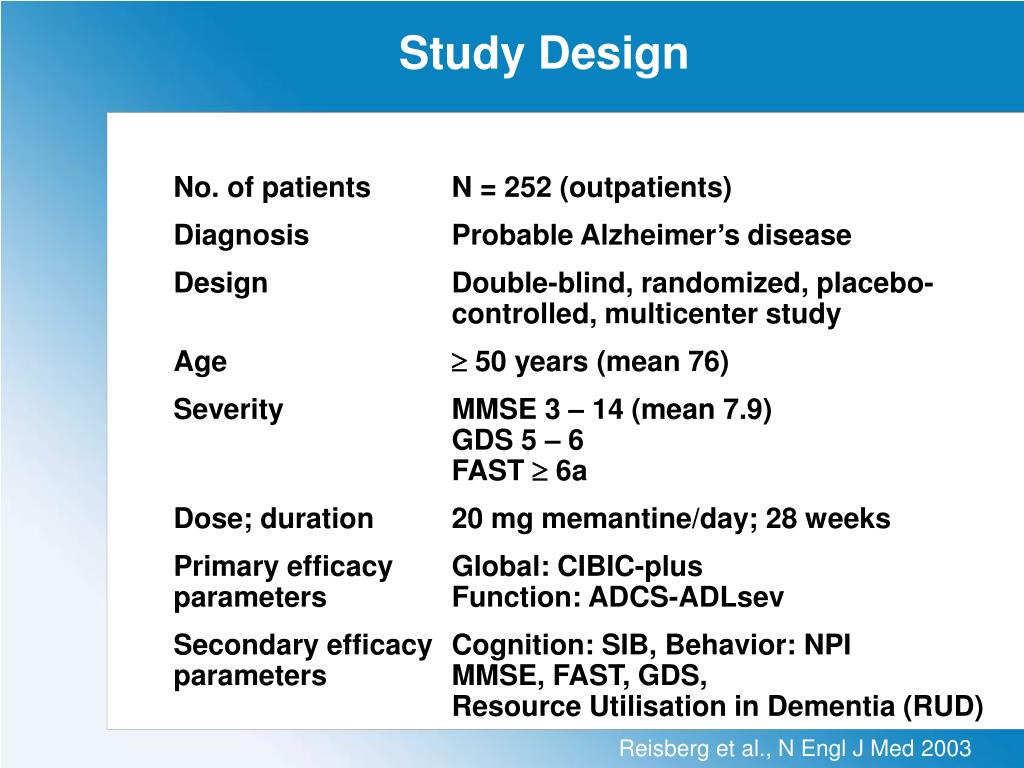 PPT - Memantine in Moderate to Severe Alzheimer’s Disease PowerPoint ...