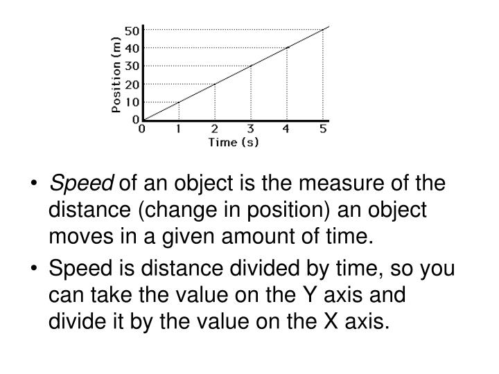 PPT - What is Force? PowerPoint Presentation - ID:6030014