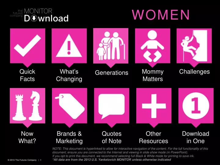 PPT - Quick Facts PowerPoint Presentation, free download - ID:6030473