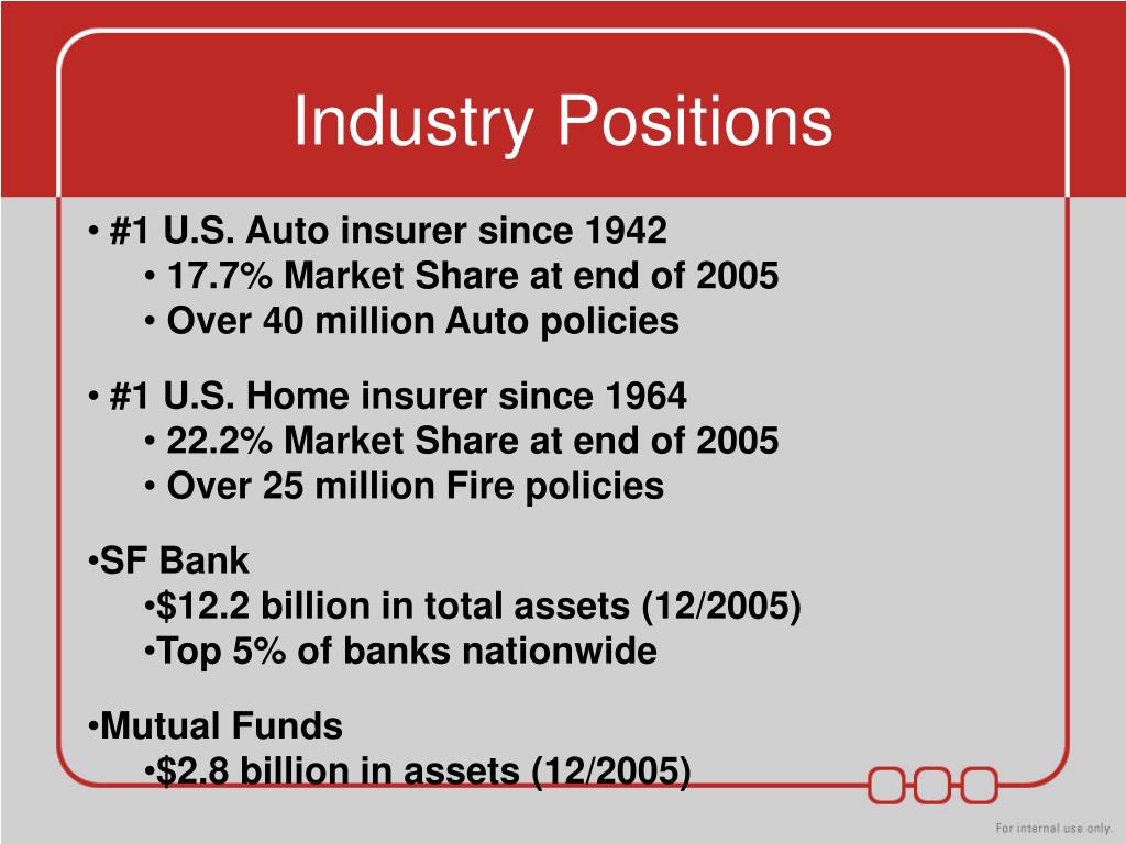 PPT - State Farm Insurance Companies PowerPoint Presentation, free ...