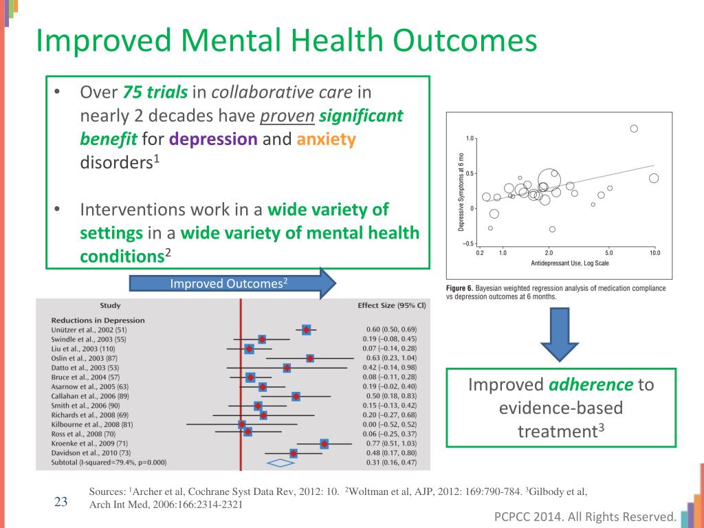 PPT - Why Behavioral Health Needs to be Integrated into the Patient ...