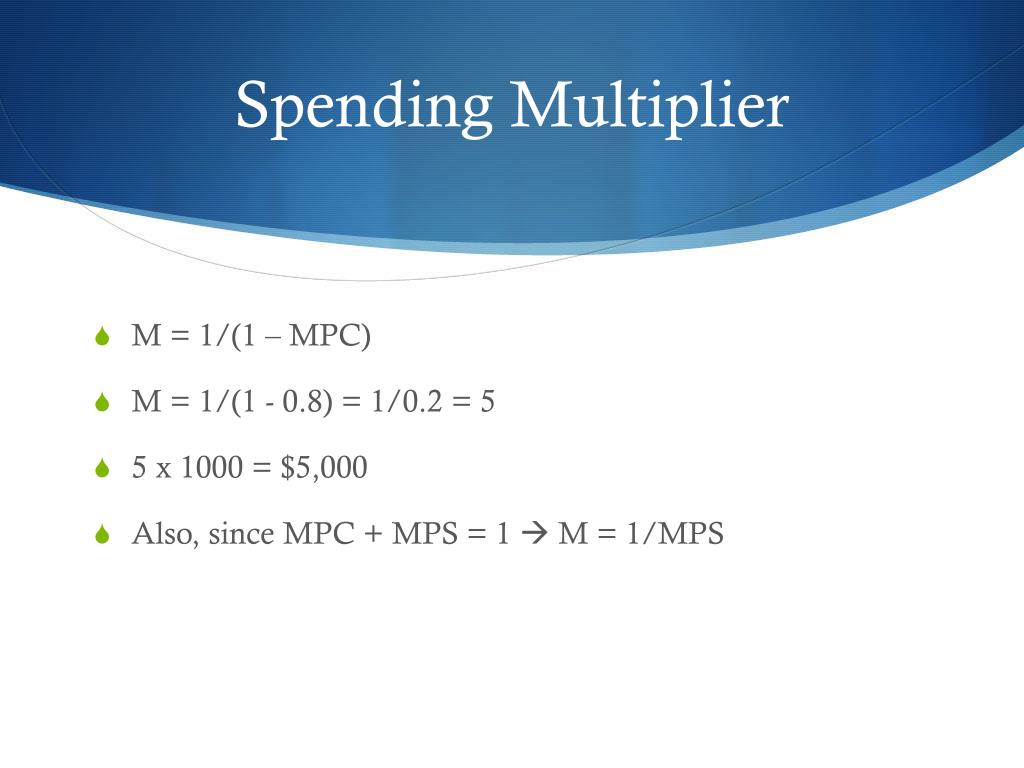 PPT - National Income and Price Determination PowerPoint Presentation ...