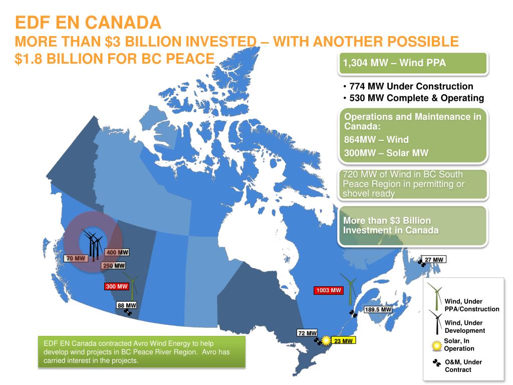 PPT - Overview – Sundance wind project PROPOSED $600 MILLION INVESTMENT ...