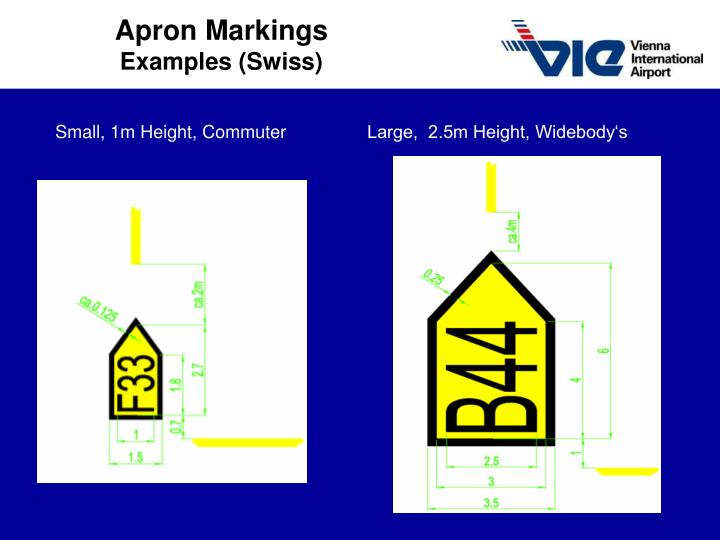 PPT - Apron Markings PowerPoint Presentation - ID:6031115