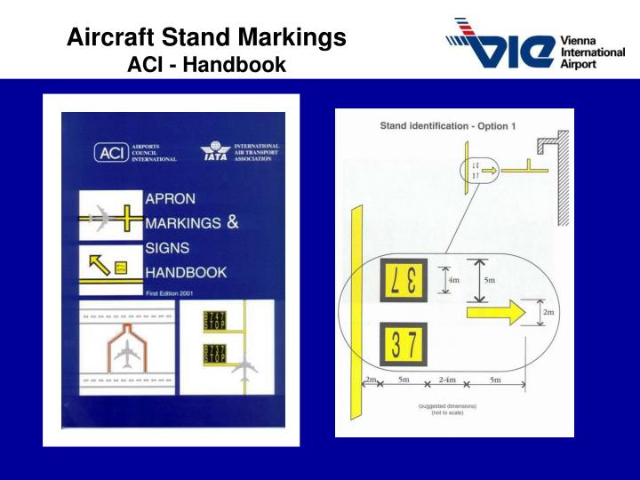 PPT - Apron Markings PowerPoint Presentation - ID:6031115