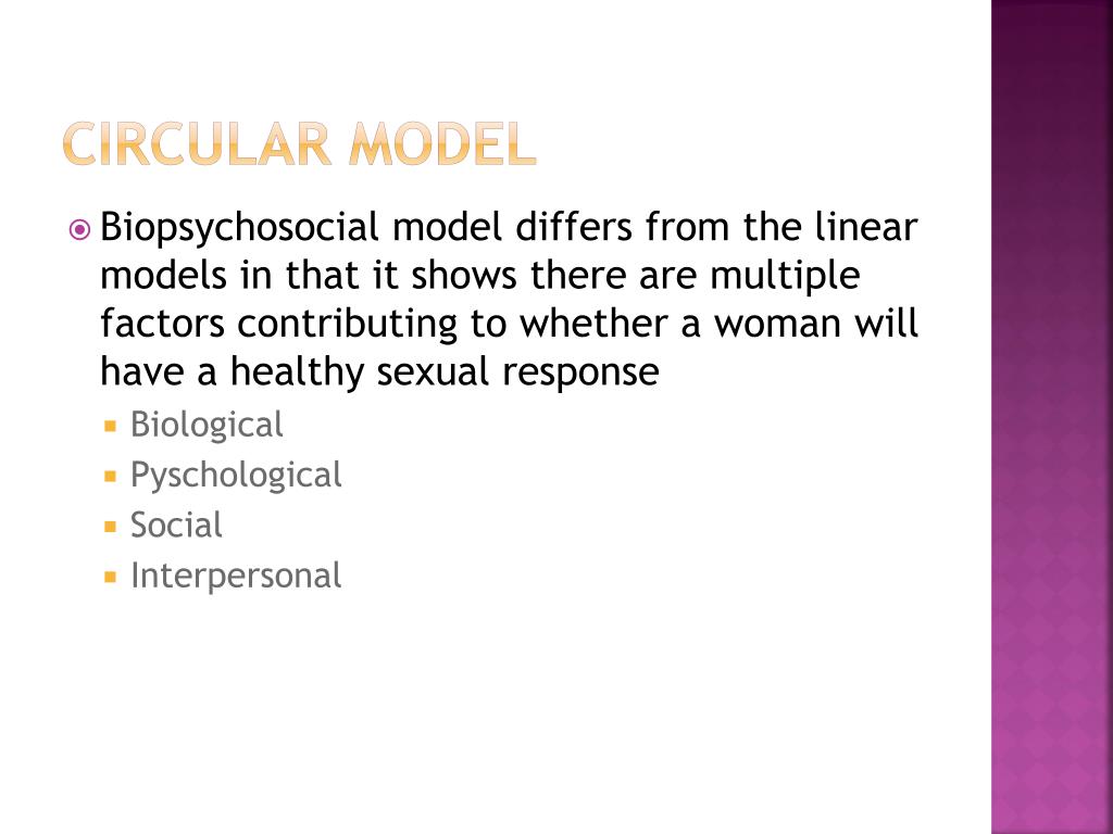 PPT - Hypoactive Sexual Desire Disorder PowerPoint Presentation, free ...