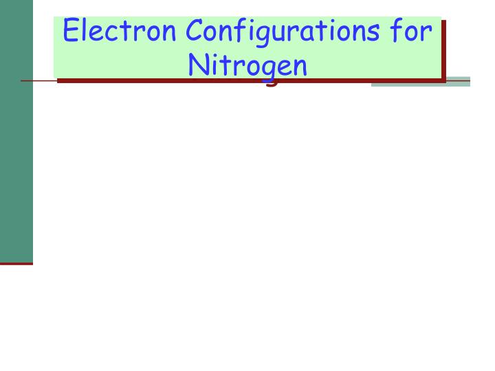 PPT - Electronic Structure and the Periodic Table PowerPoint ...