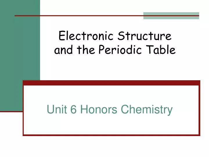 PPT - Electronic Structure and the Periodic Table PowerPoint ...