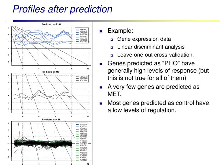 PPT - Supervised classification PowerPoint Presentation - ID:6031674