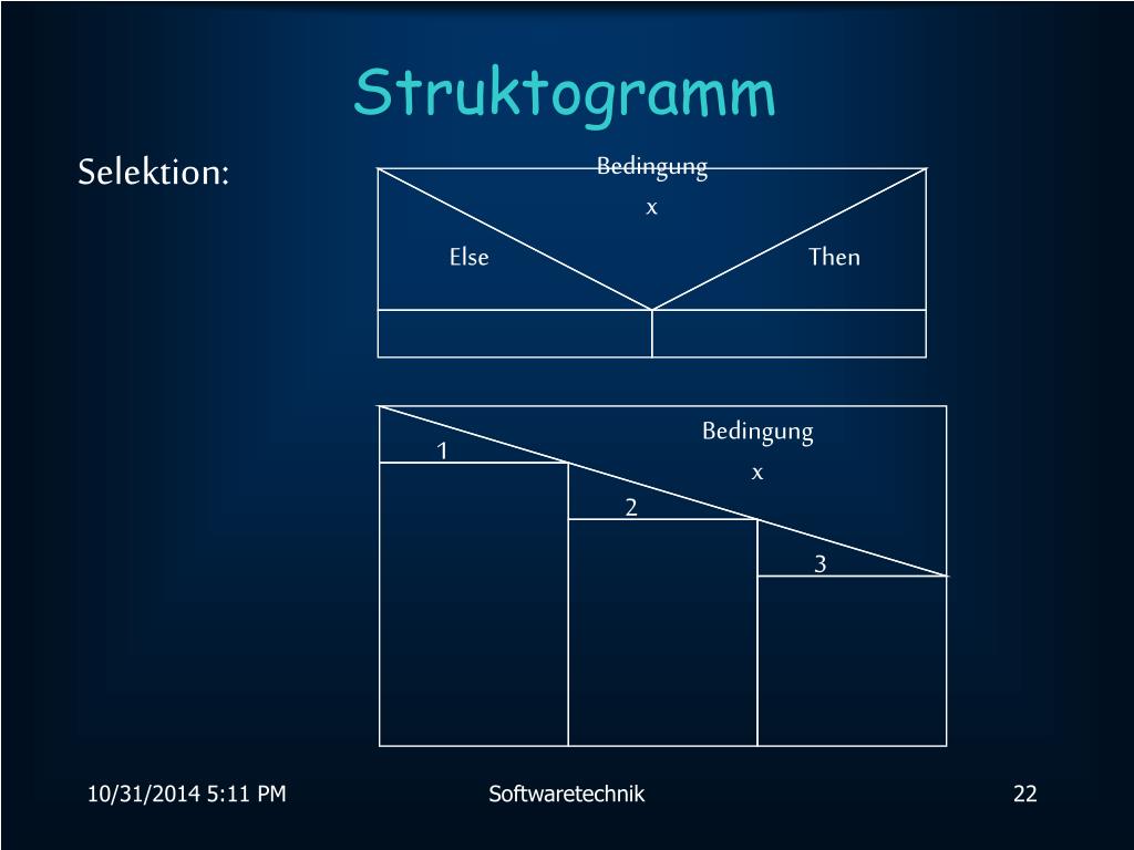 PPT - Viele Köche verderben den Brei PowerPoint Presentation, free ...
