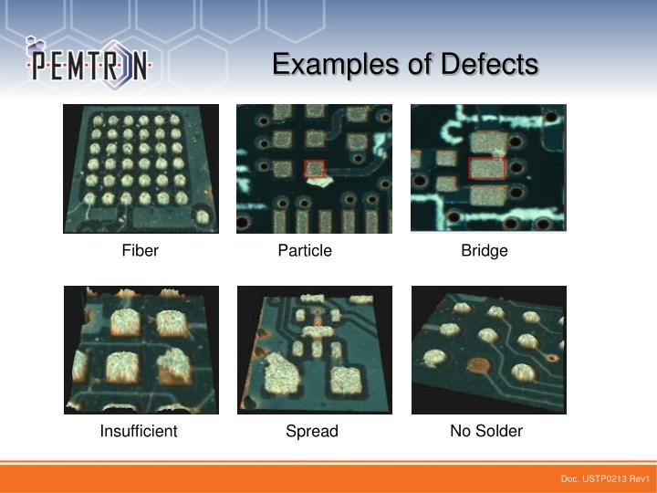 PPT - TROI – 5500, 5700, 7700 3D SPI Series PowerPoint Presentation ...