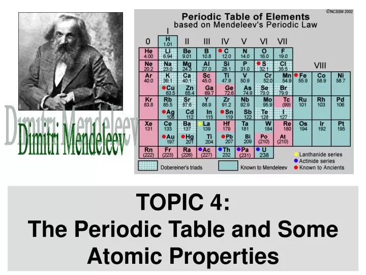 PPT - TOPIC 4 : The Periodic Table and Some Atomic Properties ...