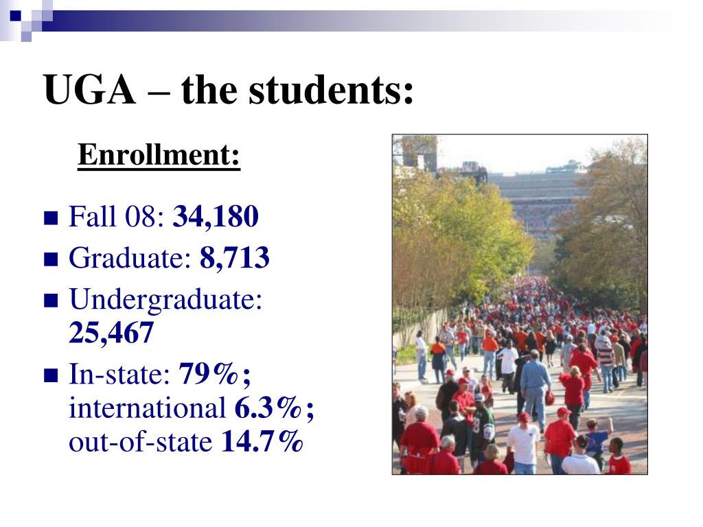 PPT - Growth in Study Abroad Capacity at the University of Georgia ...