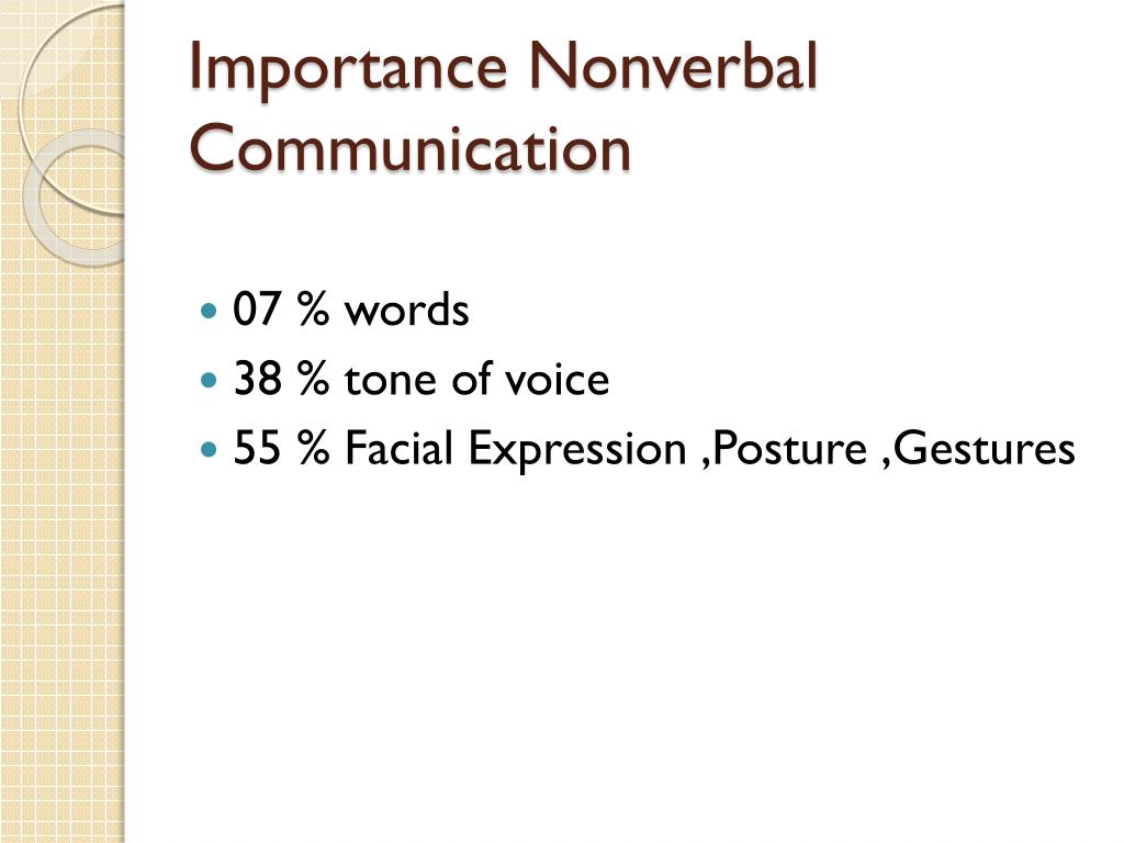 PPT - The Feedback Culture. Theories of Communication. Barriers ...