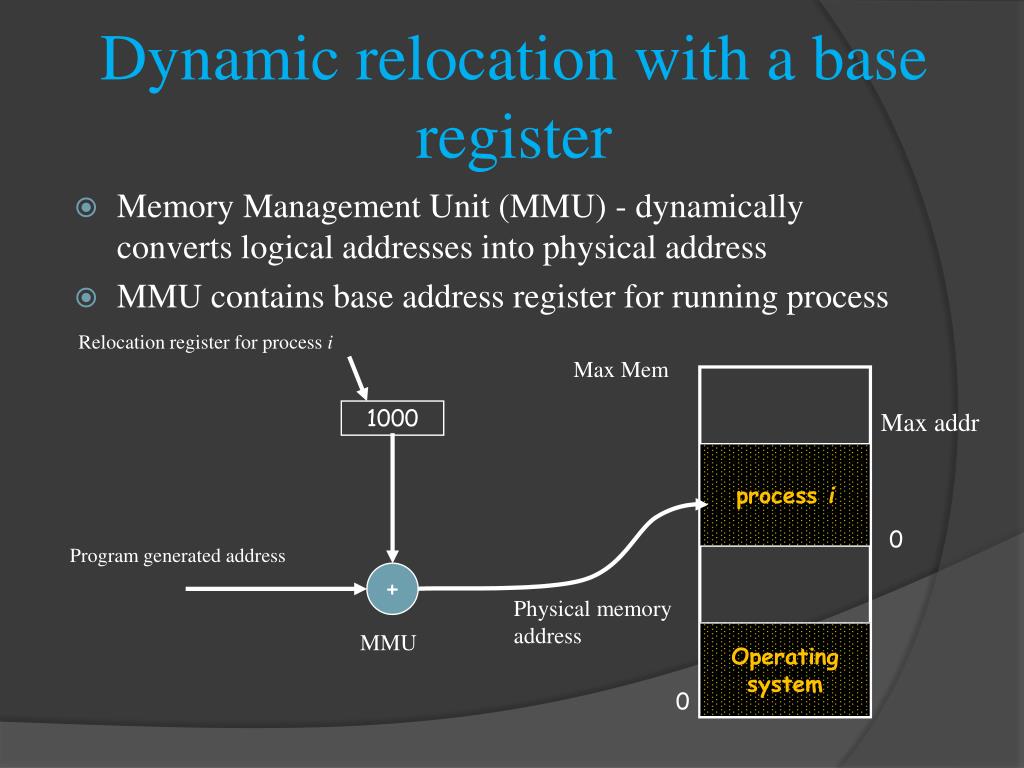 PPT - “ Memory Management Function ” PowerPoint Presentation, free ...