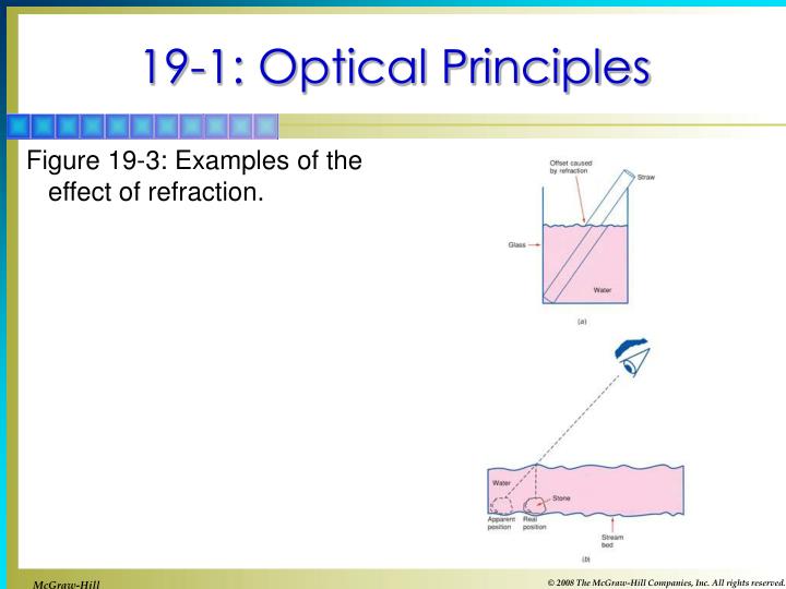 PPT - Principles of Electronic Communication Systems PowerPoint ...