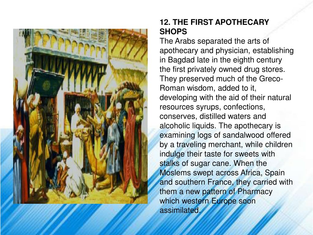 PPT - HISTORY OF PHARMACY PowerPoint Presentation, free download - ID ...