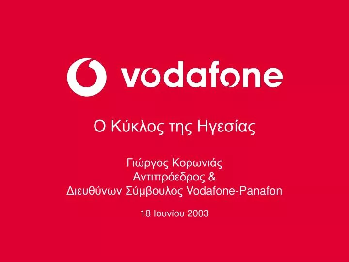 PPT - Ο Κύκλος της Ηγεσίας Γιώργος Κορωνιάς Αντιπρόεδρος & Διευθύνων ...