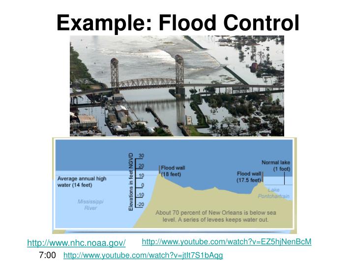 PPT - Fluid Mechanics and Fluid Power PowerPoint Presentation - ID:6036666