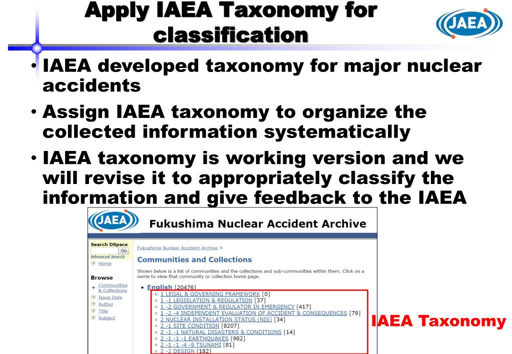 PPT - INIS and Fukushima Nuclear Accident Archive PowerPoint Presentation - ID:6036689
