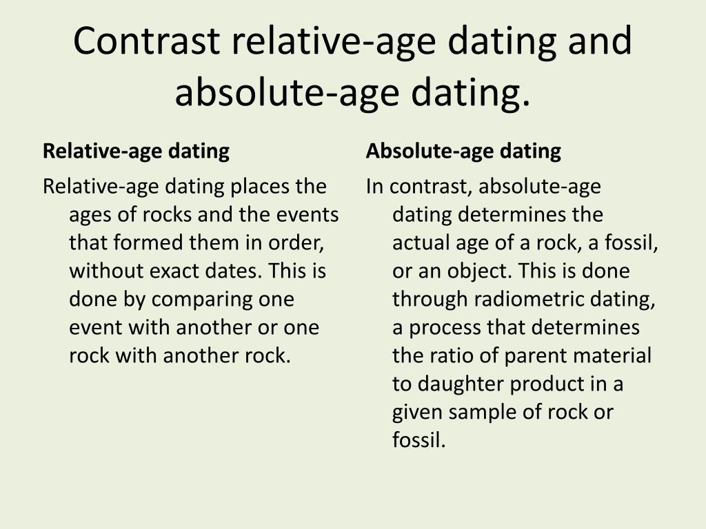 What's The Difference Between Relative And Absolute Age Dating – Telegraph What's The Difference Between Relative And Absolute Age Dating – Telegraph