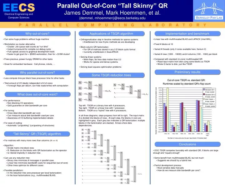 PPT - Why out-of-core? PowerPoint Presentation, free download - ID:6037672