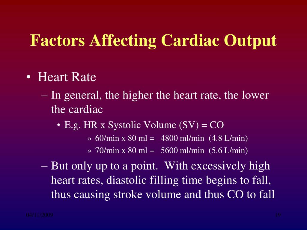 PPT - Coronary Heart Disease (CHD) PowerPoint Presentation, free ...