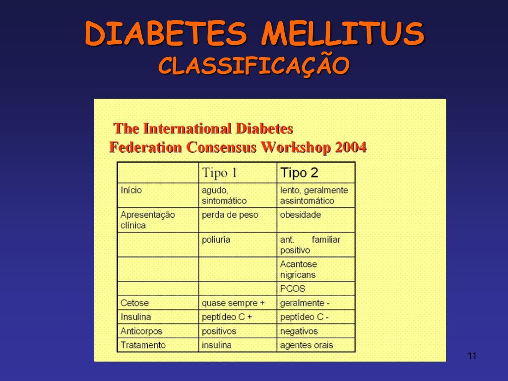 PPT - Classificação e Diagnóstico Diabetes Mellitus PowerPoint ...