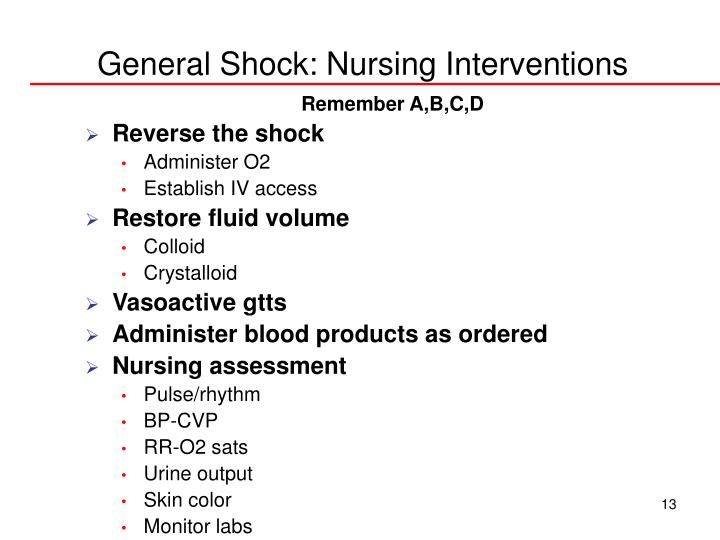 PPT - Nursing Care & Priorities for Those in Shock PowerPoint ...