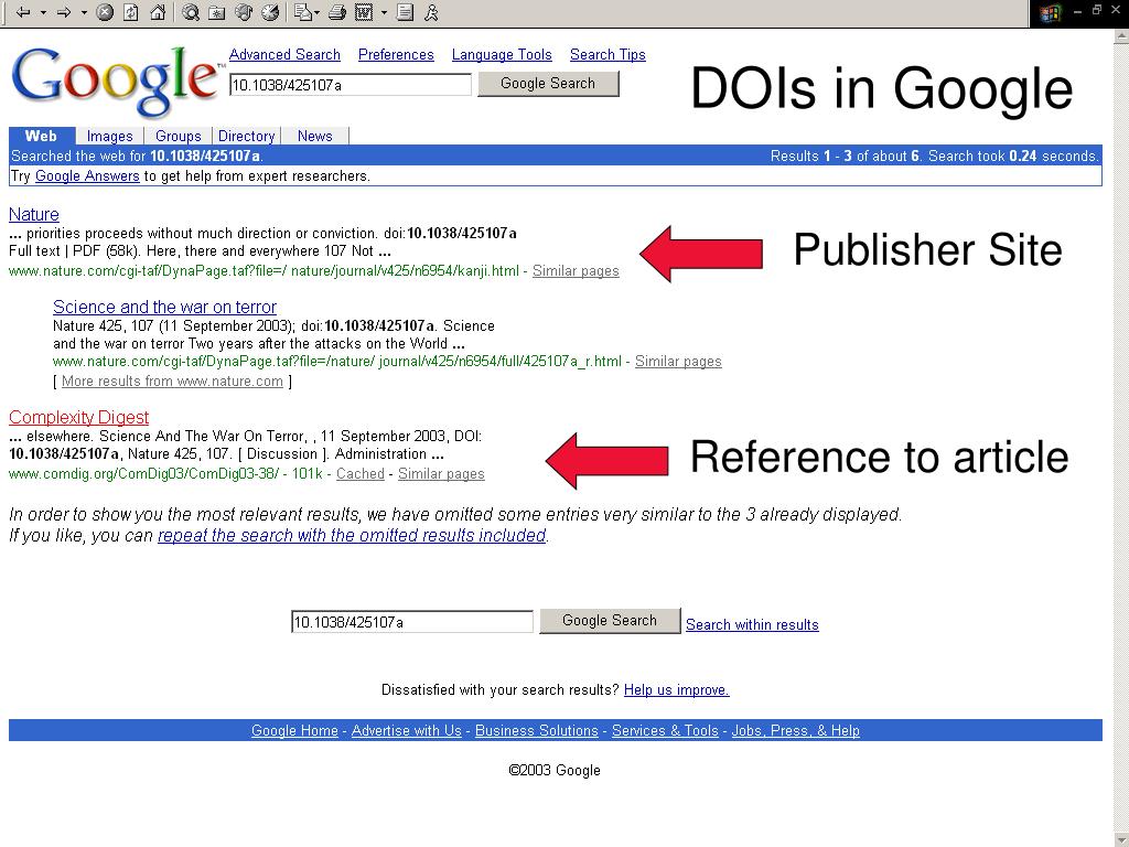 Ppt The Openurl And Openurl Framework Demystifying Link Resolution Powerpoint Presentation