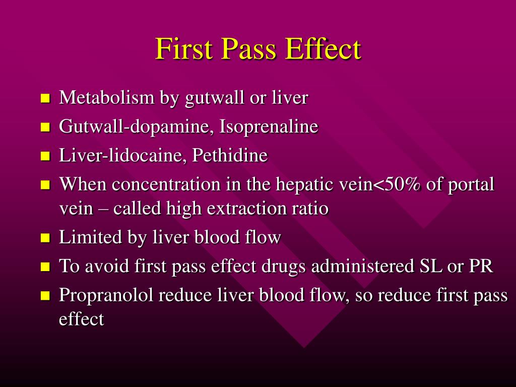 PPT - Pharmacology Drug Absorption,Distribution & Elimination ...