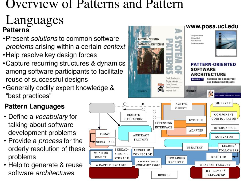 Ppt Pattern Oriented Software Architecture Concurrent And Networked Objects Friday October 31 7128