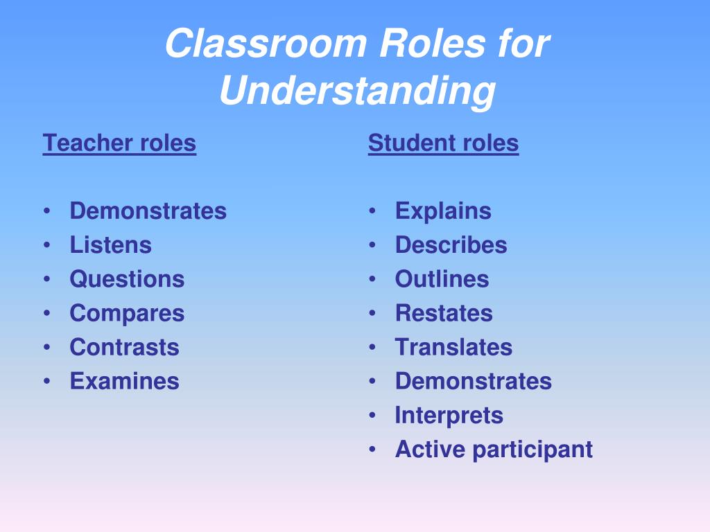 PPT - Presented by Denise Tarlinton Pupil Free Day Monday 14 July, 2003 ...