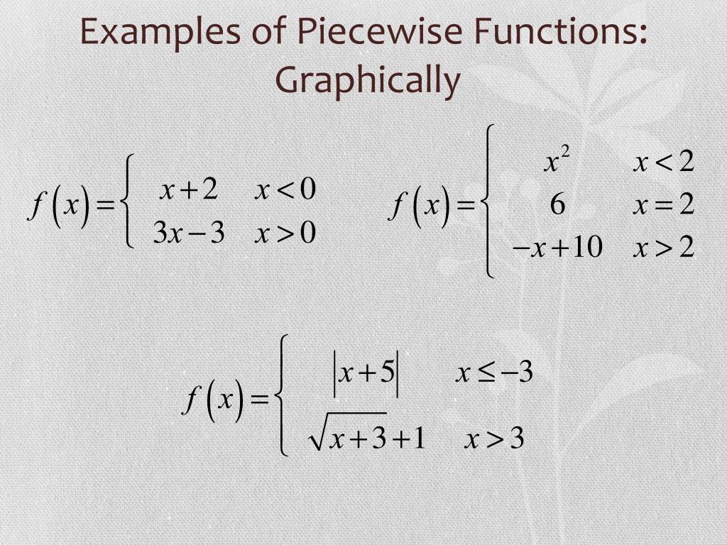 PPT Piecewise Functions PowerPoint Presentation Free Download ID 
