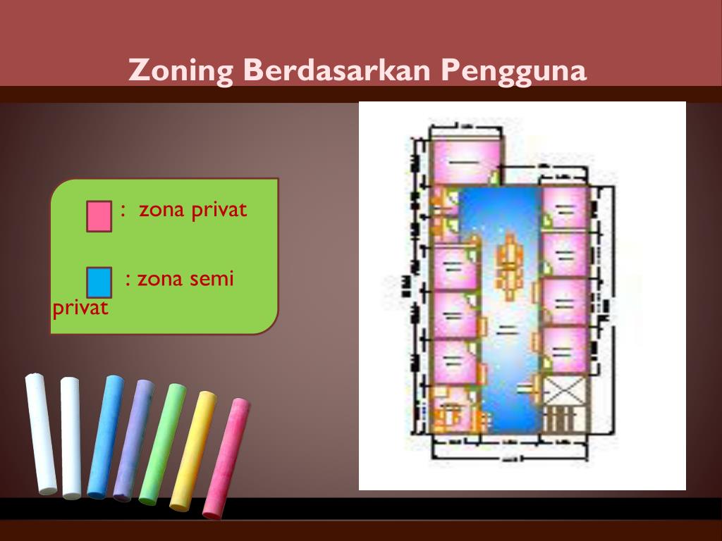 PPT - STUDI DESAIN INTERIOR PADA RUANG KELAS ANAK BERKEBUTUHAN KHUSUS ...