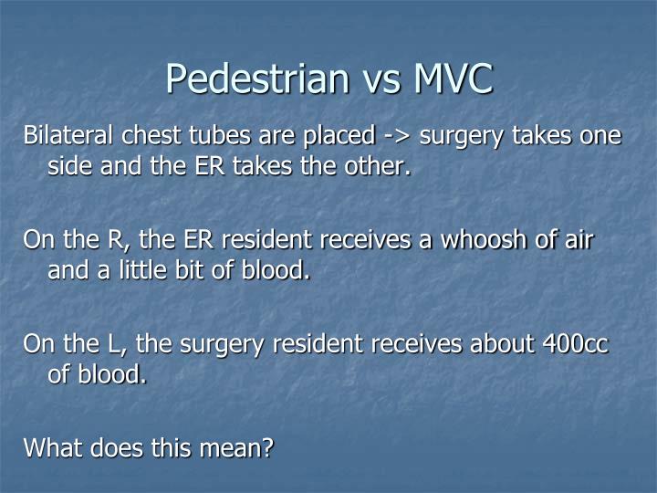 PPT - TRAUMA PowerPoint Presentation - ID:6041950