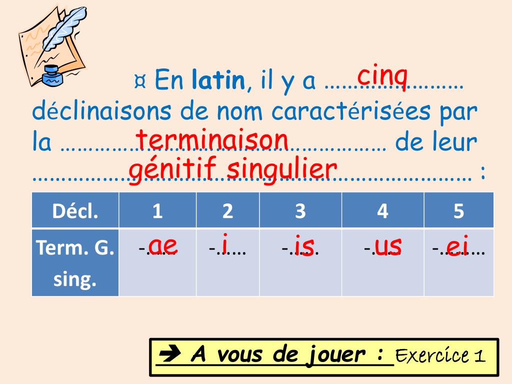 PPT - Séance 5: Les déclinaisons - Rappel PowerPoint Presentation, free ...