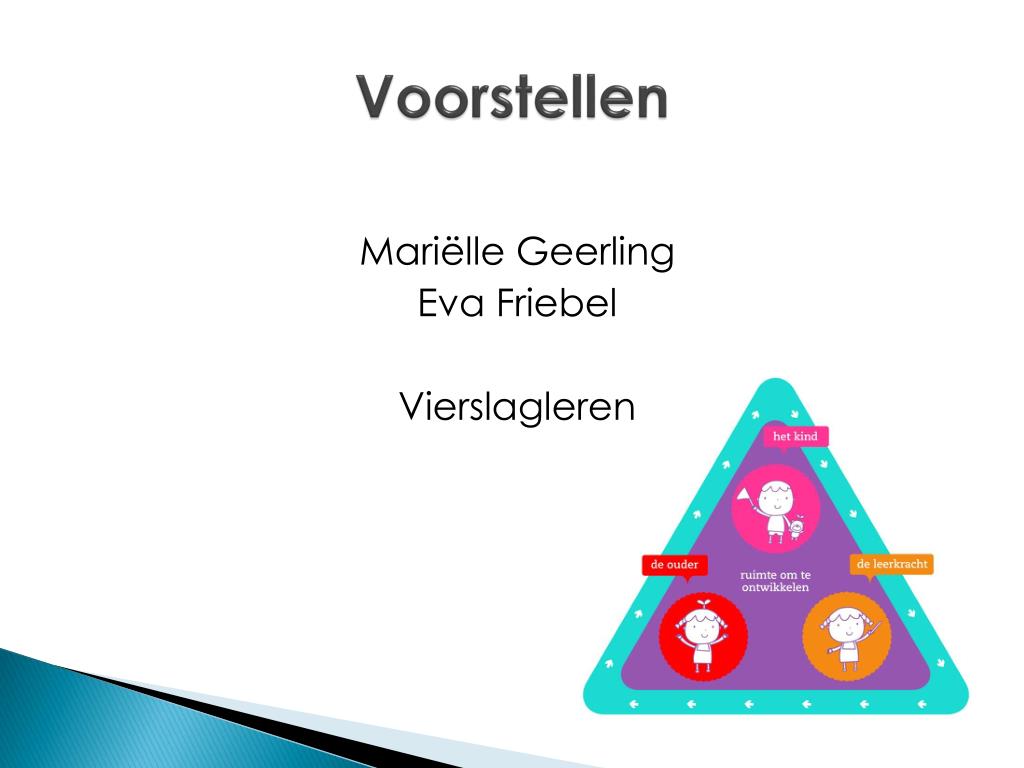 PPT - Welkom in groep 4 André Bovelander en Nikie Mesker PowerPoint ...