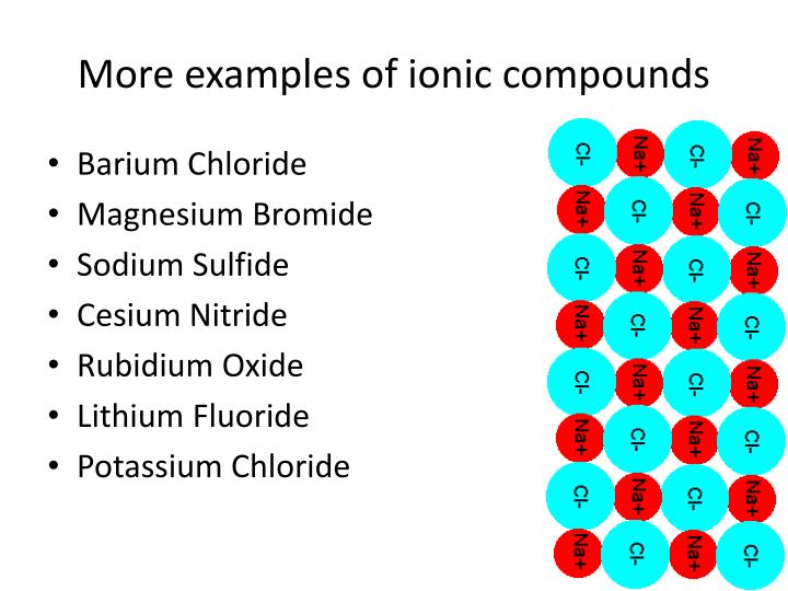 Ionic Bonding In Magnesium Sulfide Mgs Youtube Ionic Bonds.jpg