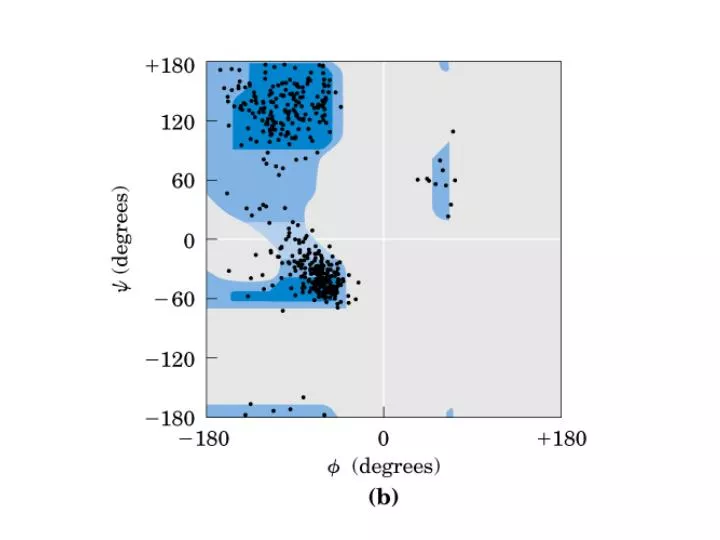 PPT - Non-repetitive structures : PowerPoint Presentation, free ...