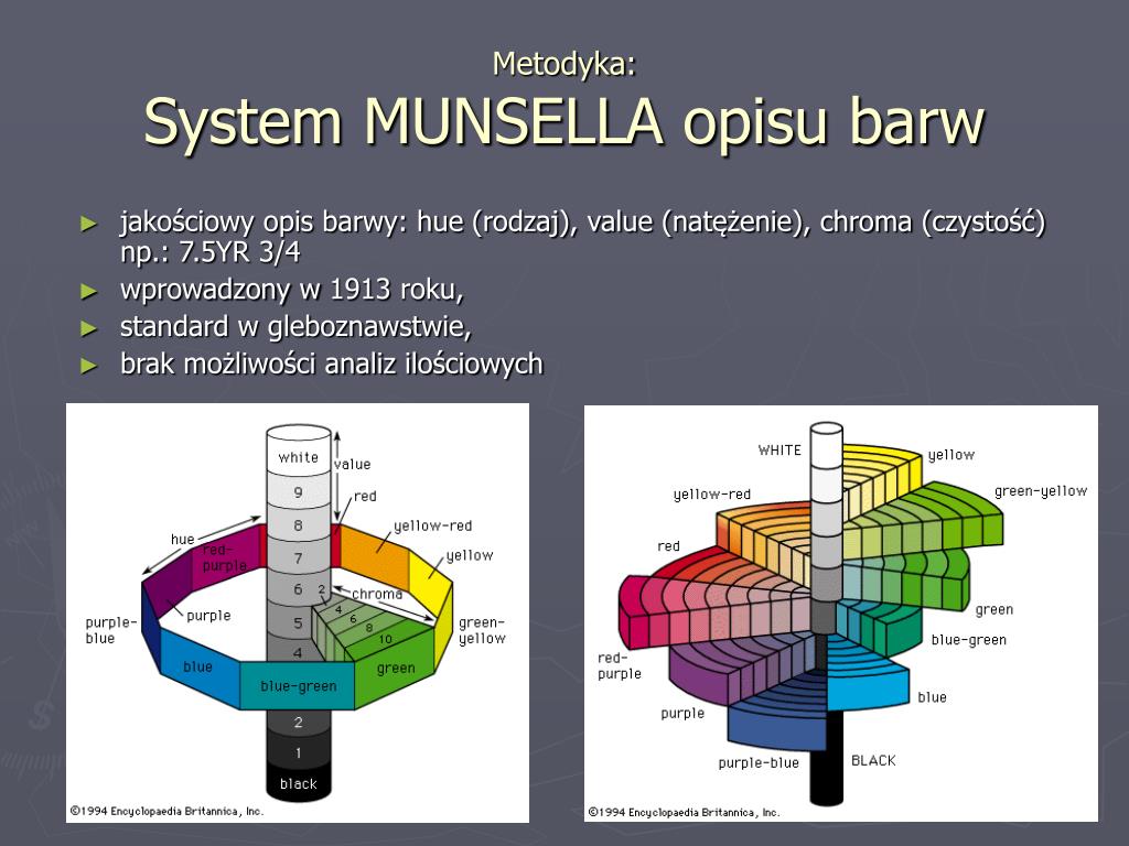 PPT - Analiza przestrzenna cech jakościowych na przykładach z geologii ...