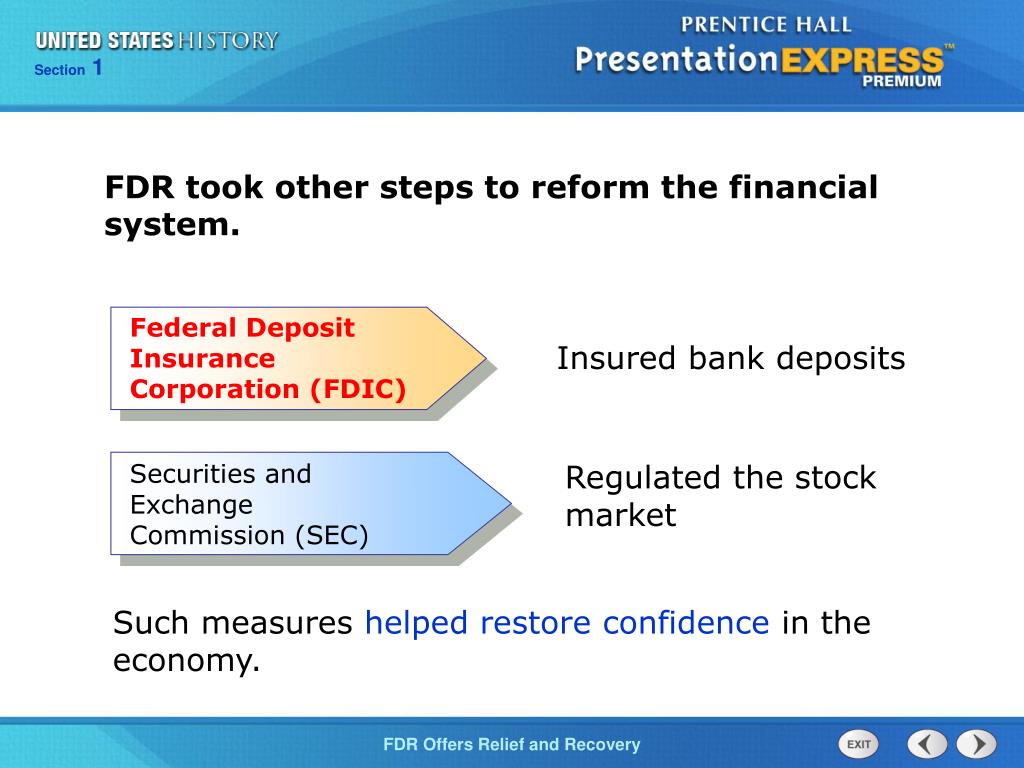 PPT - Analyze the impact Franklin D. Roosevelt had on the American ...