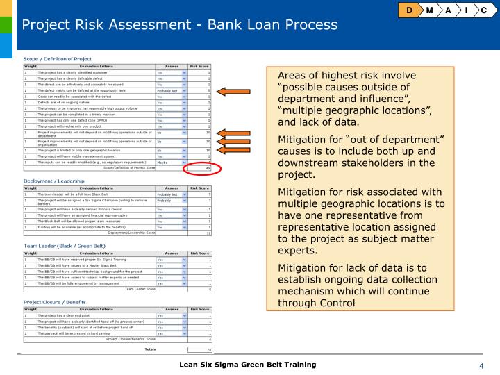 PPT - Tax Cert Sales PowerPoint Presentation - ID:6049378