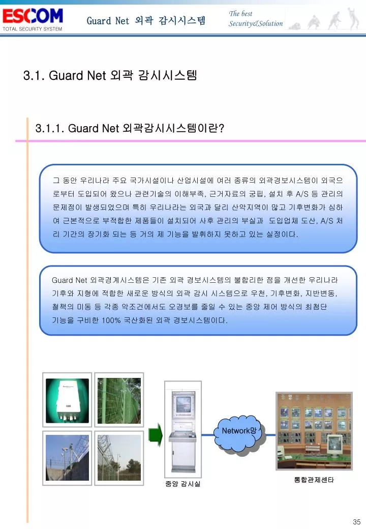PPT - 3.1. Guard Net 외곽 감시시스템 PowerPoint Presentation, free download ...