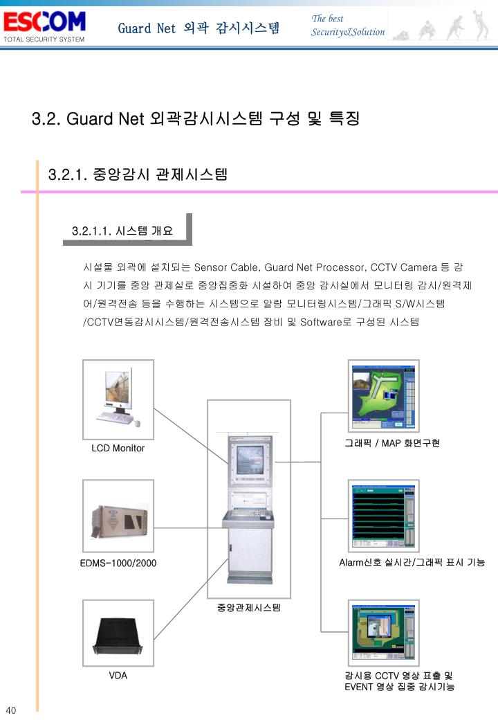 PPT - 3.1. Guard Net 외곽 감시시스템 PowerPoint Presentation - ID:6050070