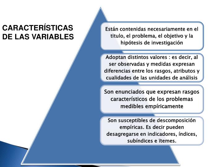 PPT - DEFINICIÓN OPERACIONAL DE VARIABLES PowerPoint Presentation - ID ...