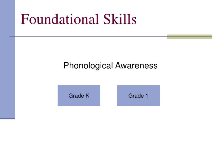 PPT - Foundational Skills PowerPoint Presentation - ID:6050683